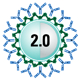 Exo-Flow™ 2.0 CD81 Analysis Kit for Tissue Culture Media | System ...